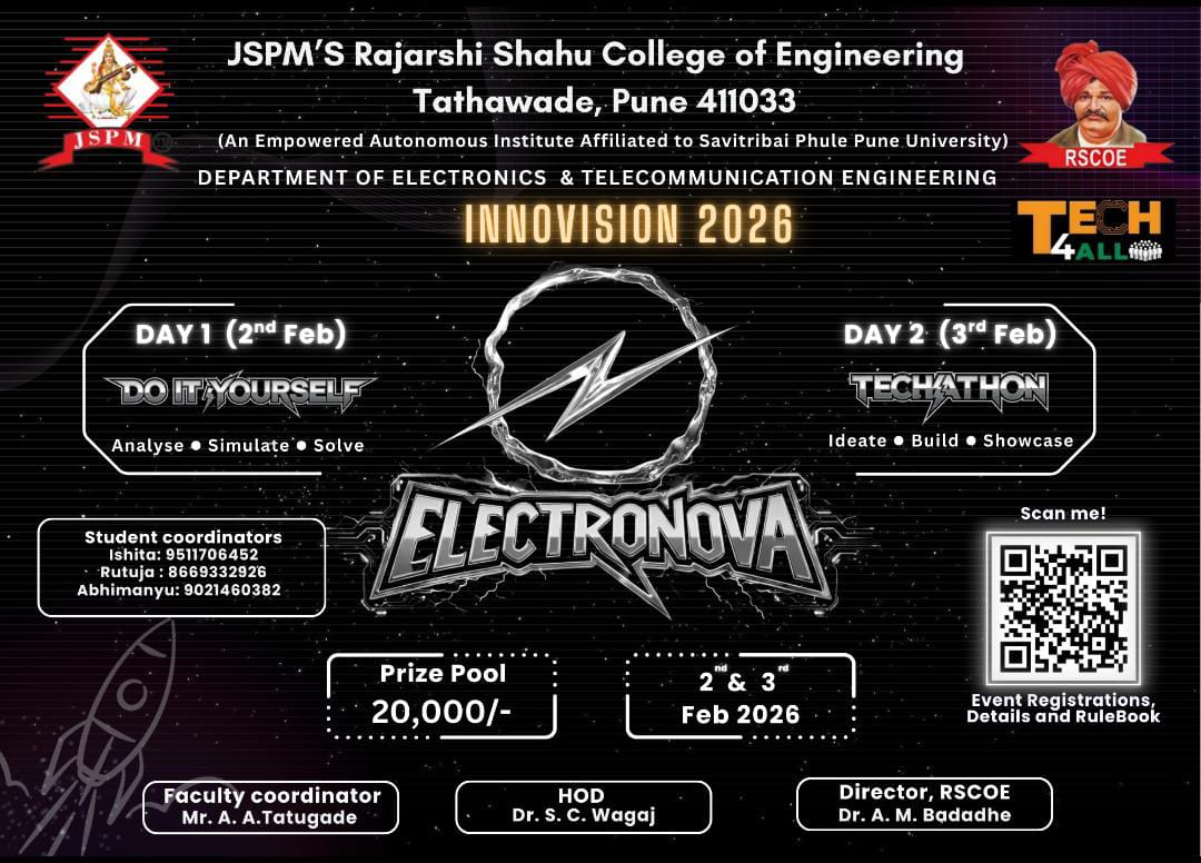 INNOVISION 2026 | Gallery